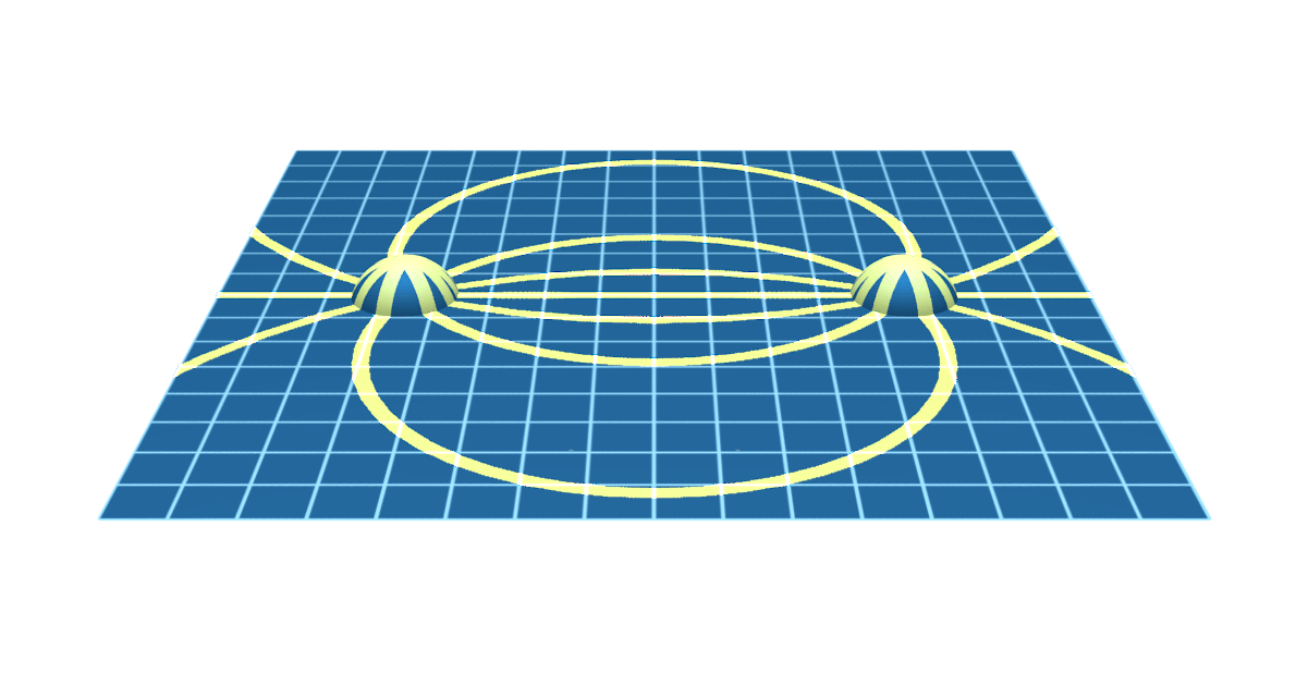 Knot Physics - Electroweak